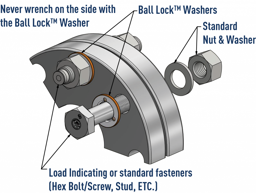Ball Lock™ Washer - Bolt Lock Washer to Improve Assembly